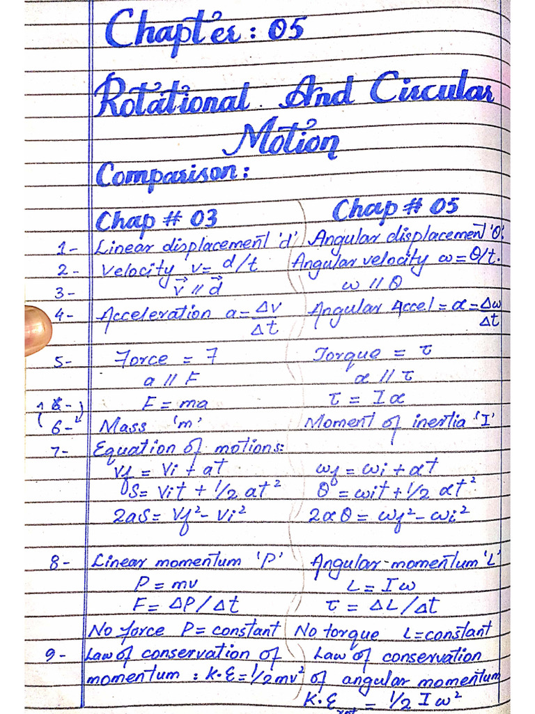 Chapter 5. 1st year Notes | PDF