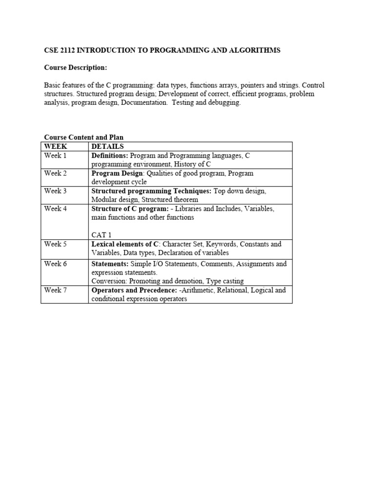 CSE 2112 Intro To Programming Course Outline | PDF | Computer Program ... CSE 2112 Intro To Programming Course Outline | PDF | Computer Program ...
