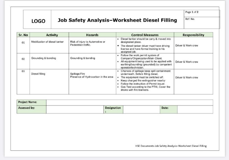 Diesel Filling JSA | PDF