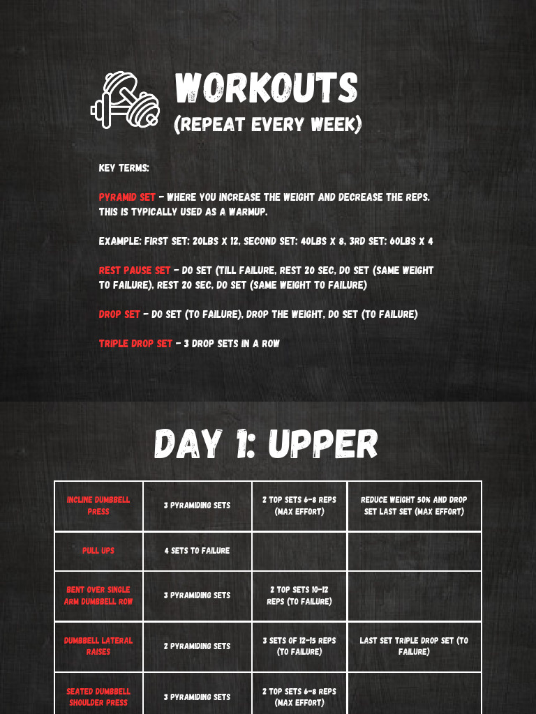 2. Workout Routine | Download Free PDF | Strength Training | Weight