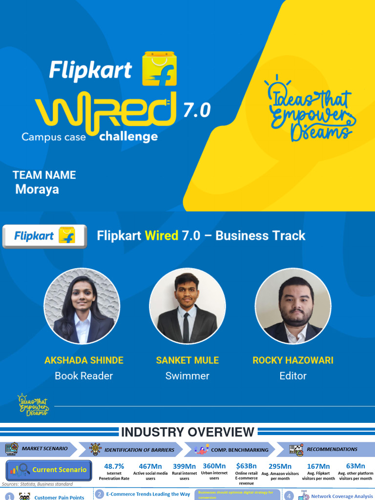 Flipkart Wired 7.0 Case Study Insights | PDF | E Commerce | Internet