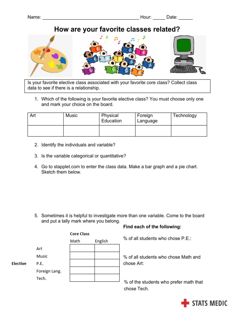 Stats Medic - Displaying Categorical Data | PDF | Chart | Categorical ...