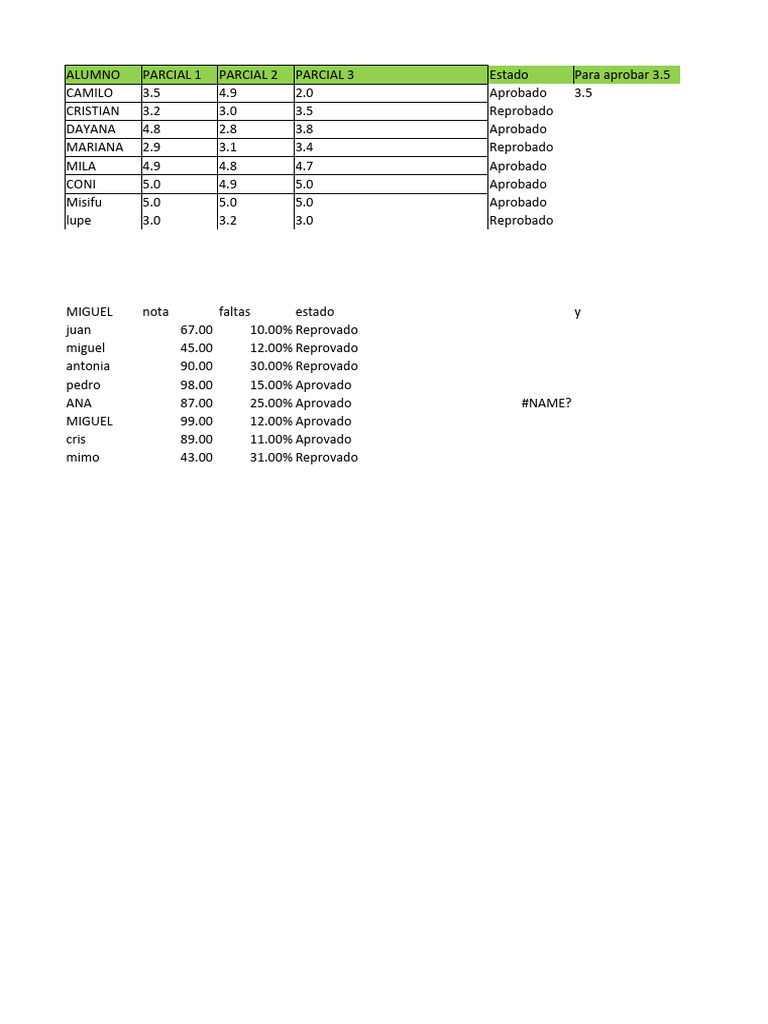 Excel 02 de Julio (Autoguardado) | PDF