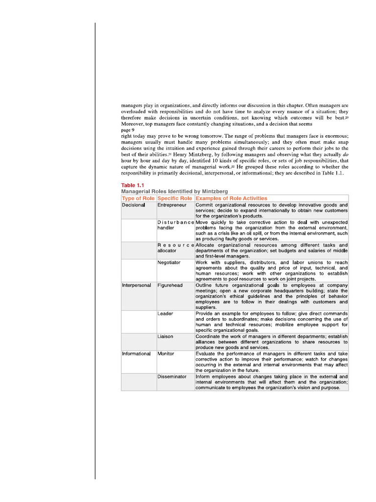 Table 1 1 Managerial Roles Identified By Mintzberg Pdf