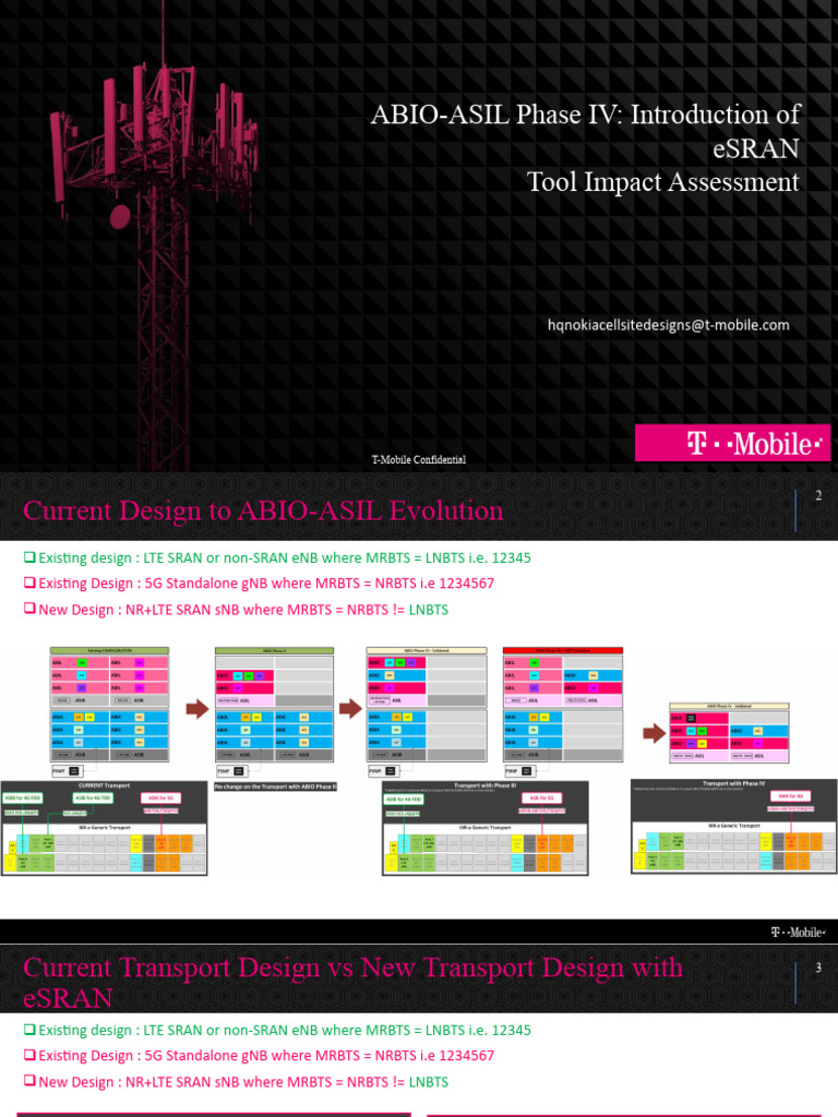 Abio-Asil Esran Mo Design | PDF | Lte (Telecommunication) | 4 G
