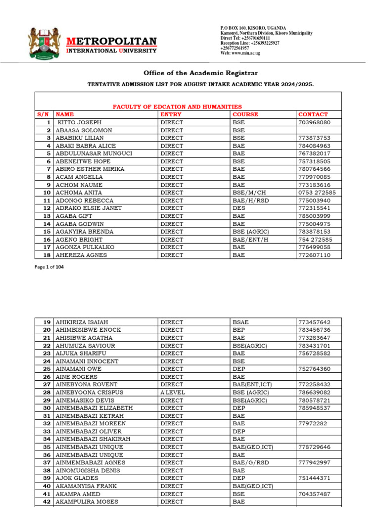 Tentative Admission List For August Intake Academic Year 2024 2025 | PDF