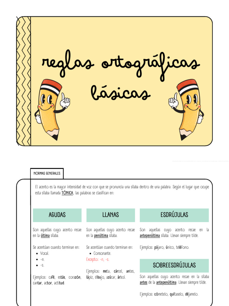 Flipbook Reglas Ortográficas Básicas | PDF | Lingüística | Fonética