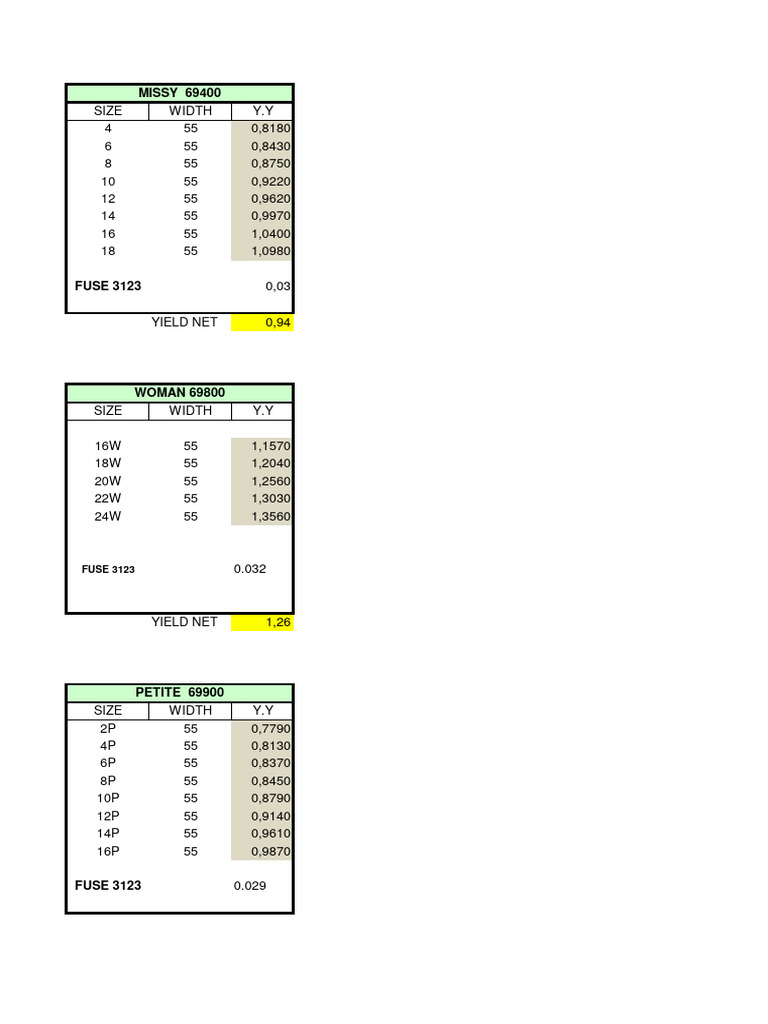 Yield Nue Option Styles 69400-69800-69900 | PDF | Home & Garden