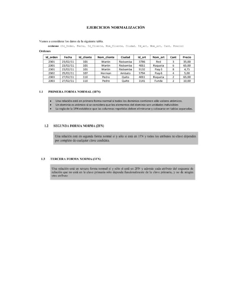 Deber-Normalización de BD | PDF