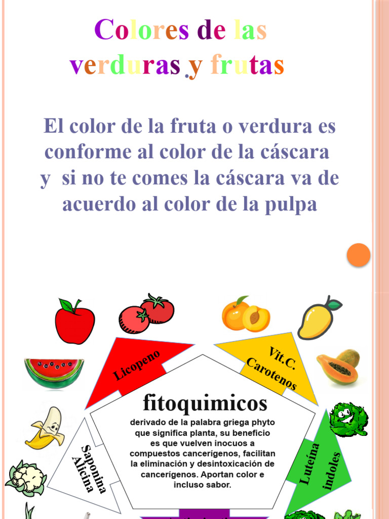 Colores En Las Frutas Y Verduras Pdf