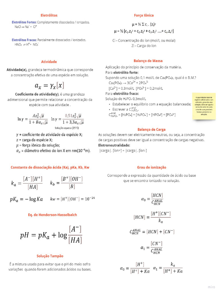 Química Analítica Geral P1-resumo | PDF