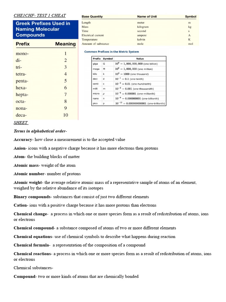 CHE1CHF Test 1 Cheat Sheet | PDF | Ion | Chemical Compounds