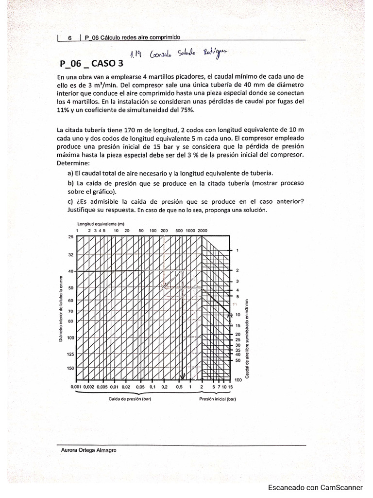 Wuolah Free P06 Gulag Free | PDF