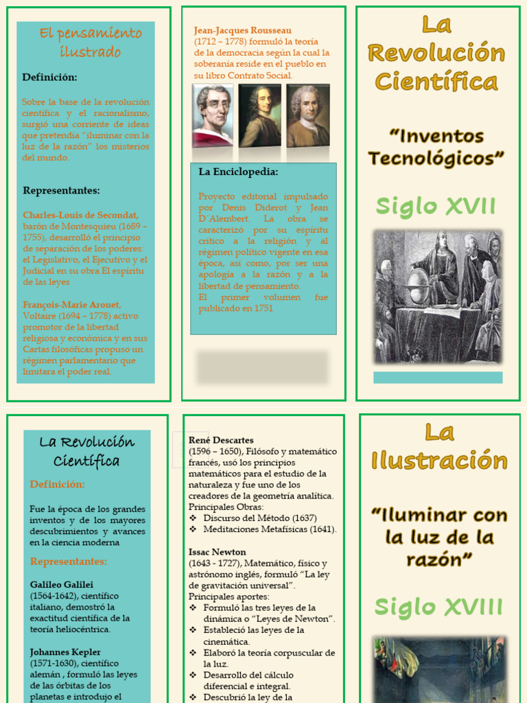 Revolución Científica y La Ilustración | PDF | Era de iluminacion | Voltaire