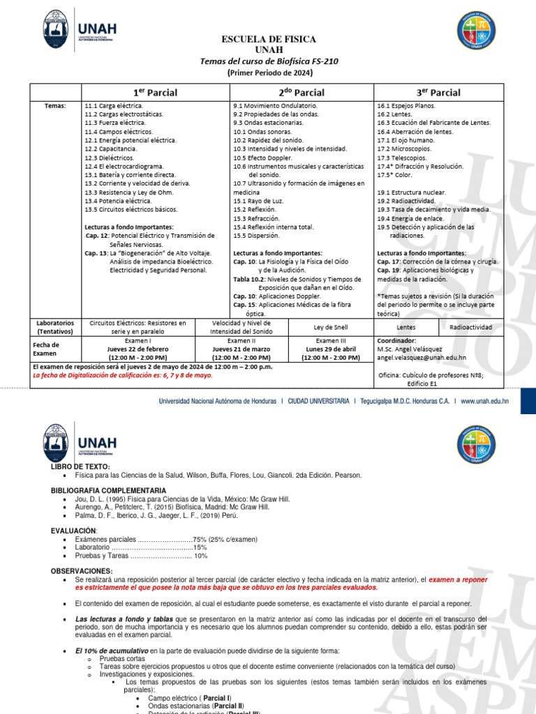 Programacion FS-210, I PAC-2024 | PDF | Olas | Corriente eléctrica