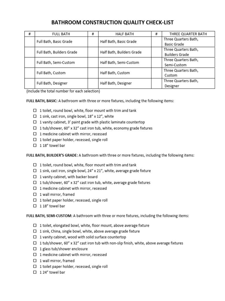 Bathroom Construction Quality Checklist | PDF | Bathroom | Sink