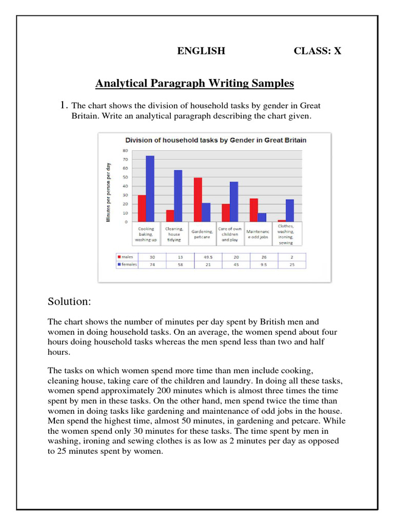 Analytical Paragraph Samples | PDF | Poverty | Poverty & Homelessness