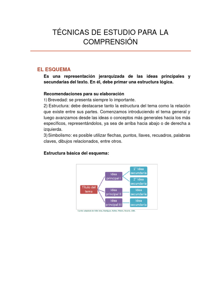 Diagrama y Esquema | PDF | Métodos y materiales de enseñanza