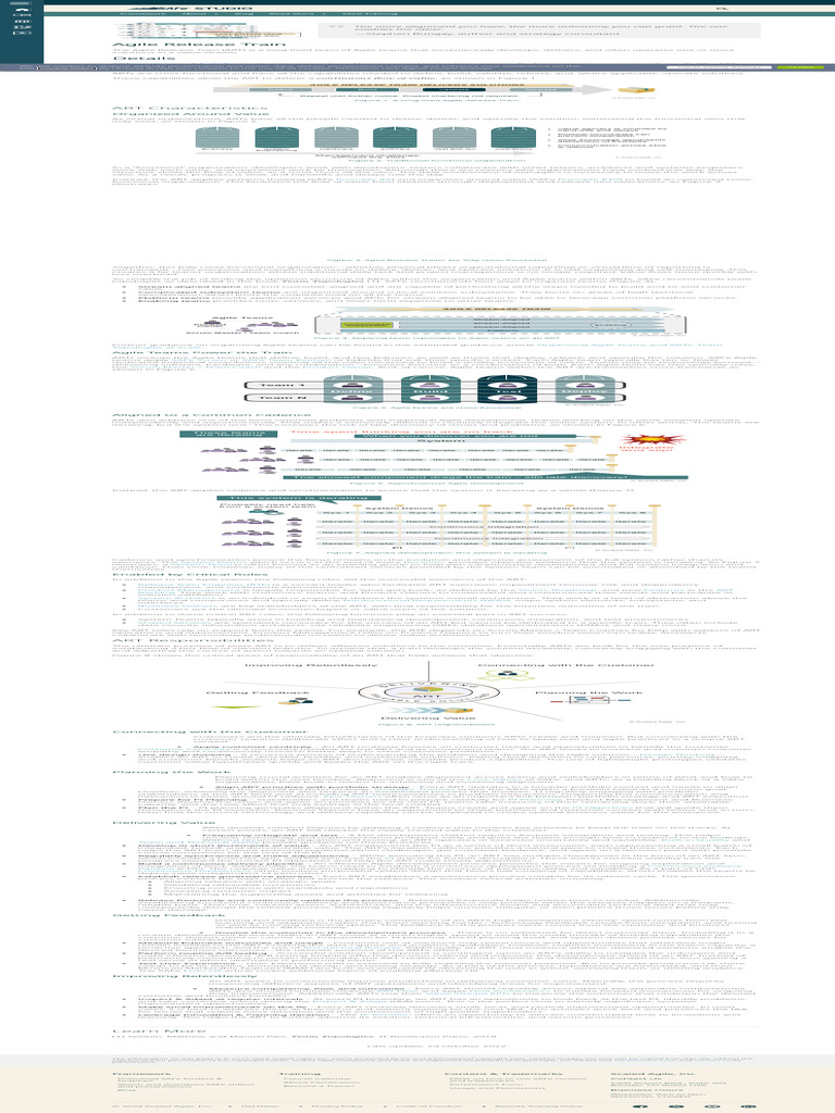 Agile Release Train - Scaled Agile Framework | PDF | Agile Software ...