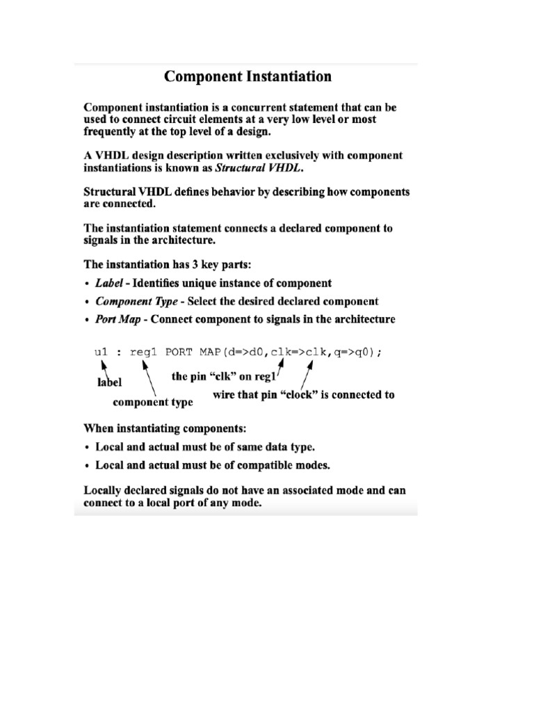Vhdl Componentes Pdf