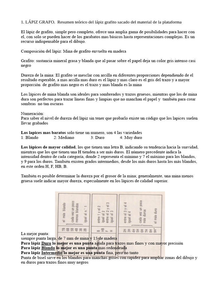 LÁPIZ GRAFO. Resumen Teórico Del Lápiz Grafito Sacado Del Material de ...