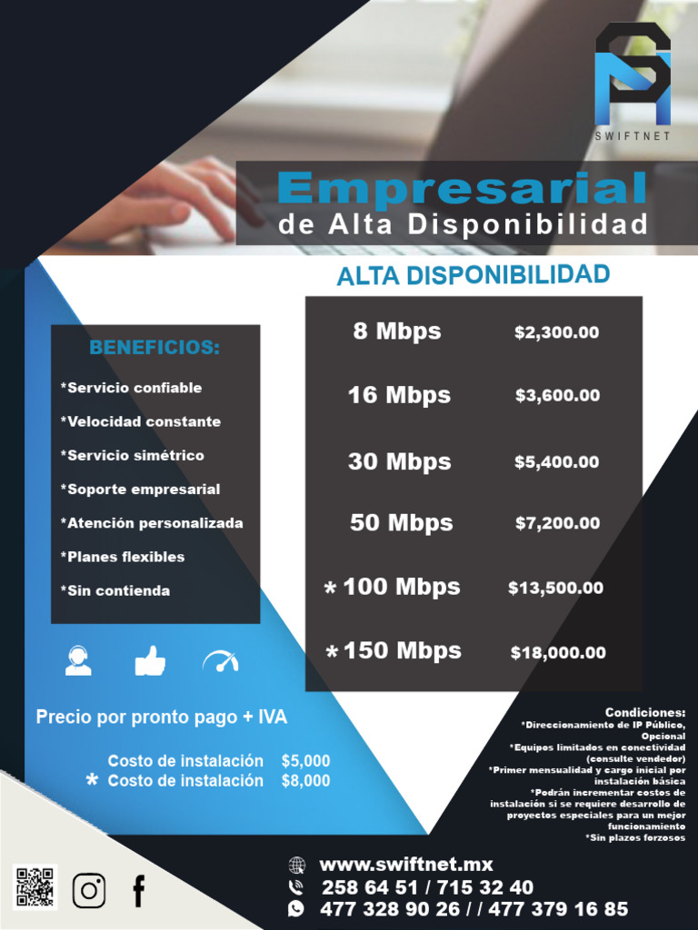 SWIFTNET Empresarial | PDF