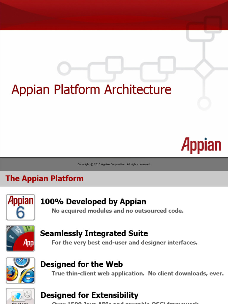 Appian Architecture Pdf Service Oriented Architecture Java Programming Language