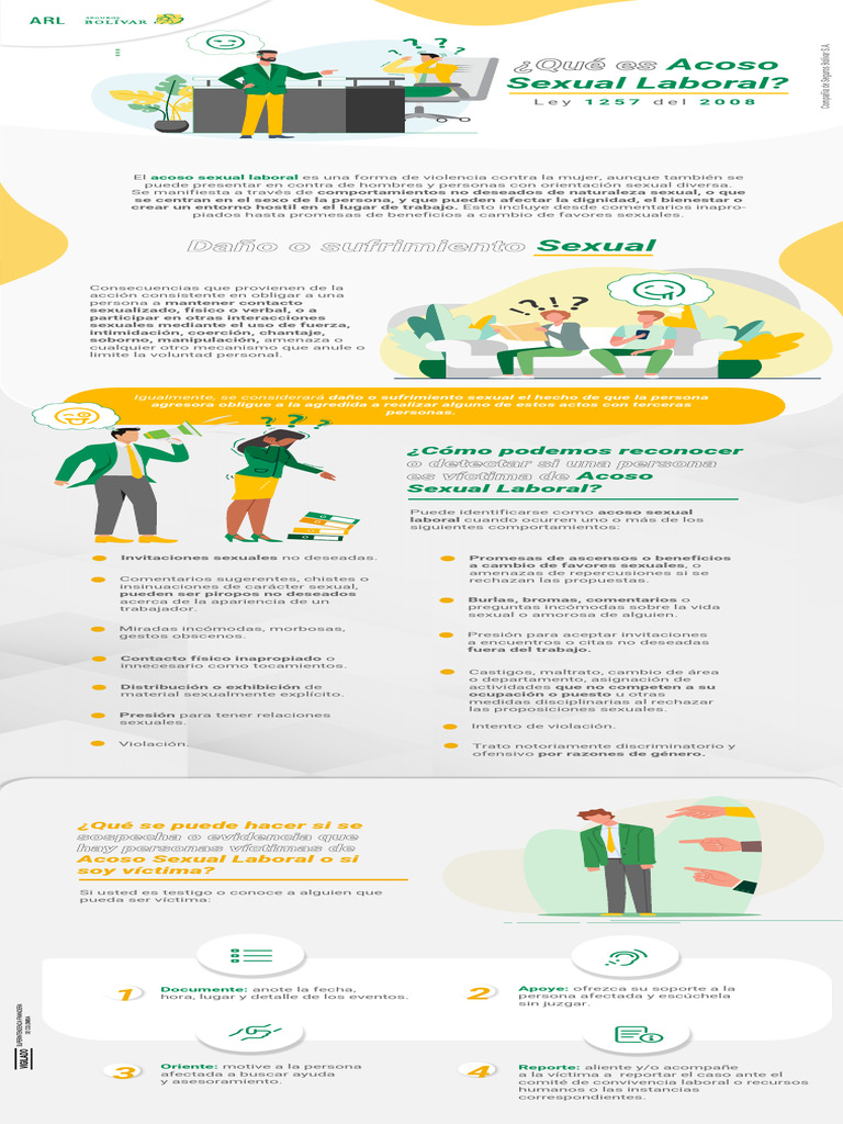 Infografía Sobre Acoso Sexual Laboral Pdf Acoso Sexual Agresión