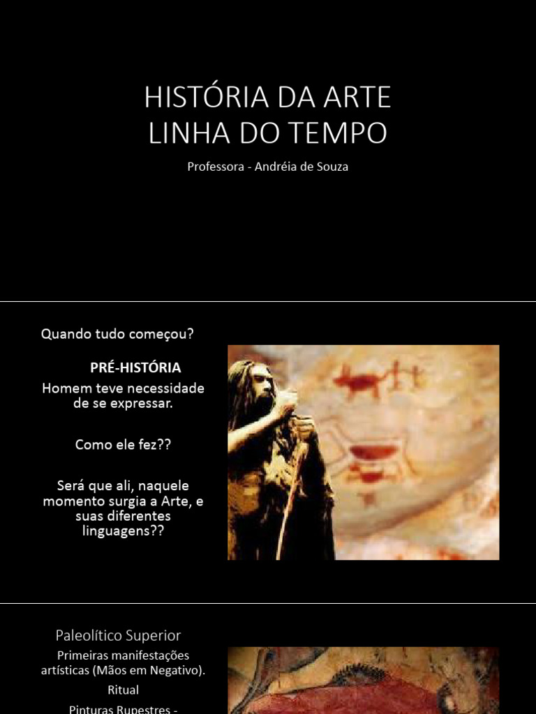 Linha do Tempo da História da Arte | PDF | Renascimento | Impressionismo