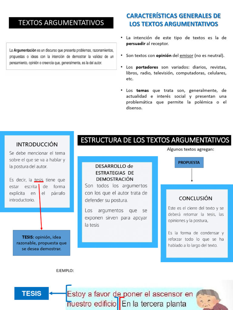 TP2 Practicas Del Lenguaje - Material Teórico - Textos Argumentativos | PDF | Analogía