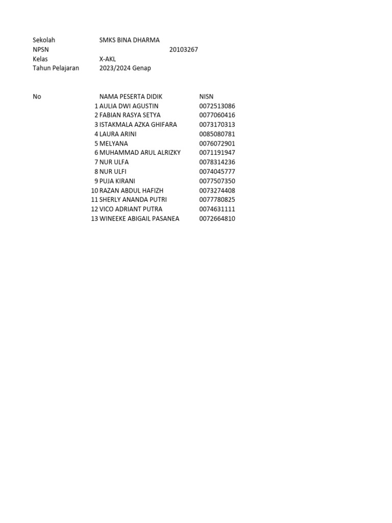 Leger Nilai Akhir Kelas X AKL | PDF
