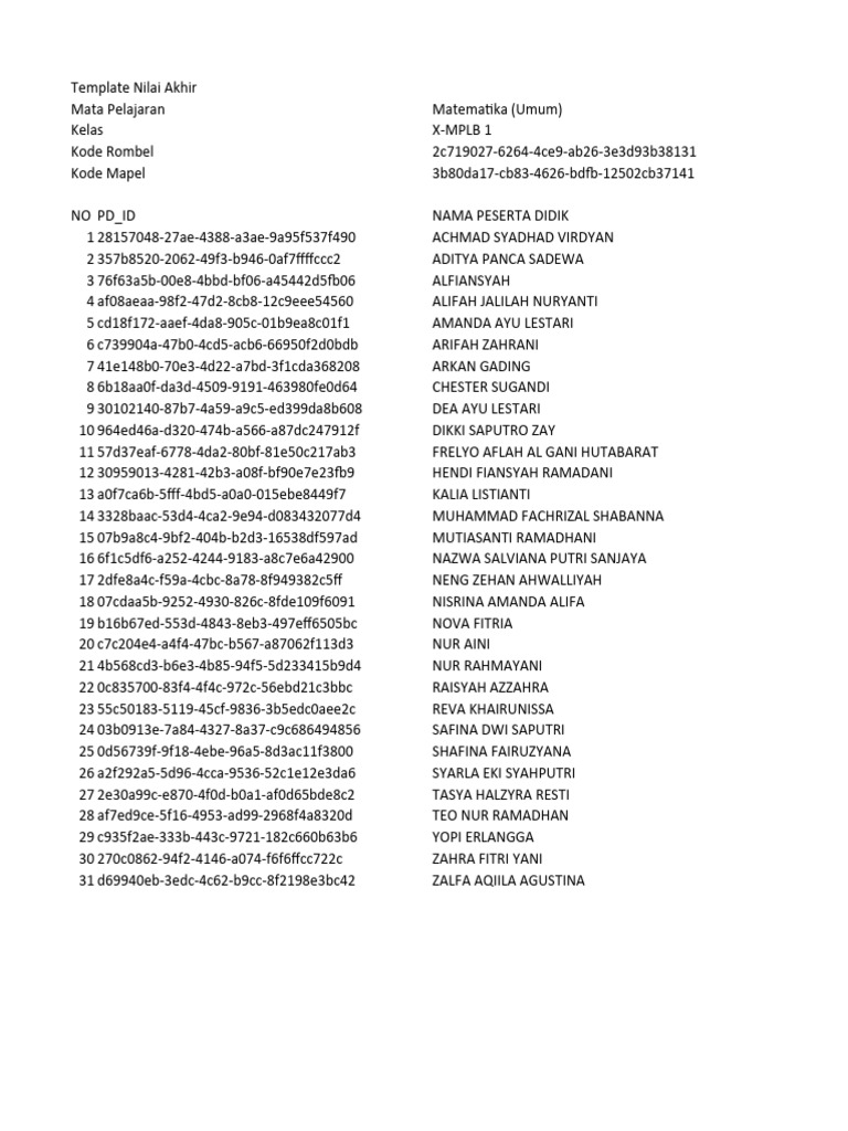 Template Nilai Akhir Mata Pelajaran Matematika Umum Kelas X MPLB 1 | PDF | Teknologi & Rekayasa