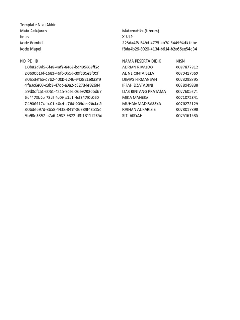 Template Nilai Akhir Mata Pelajaran Matematika Umum Kelas X ULP | PDF