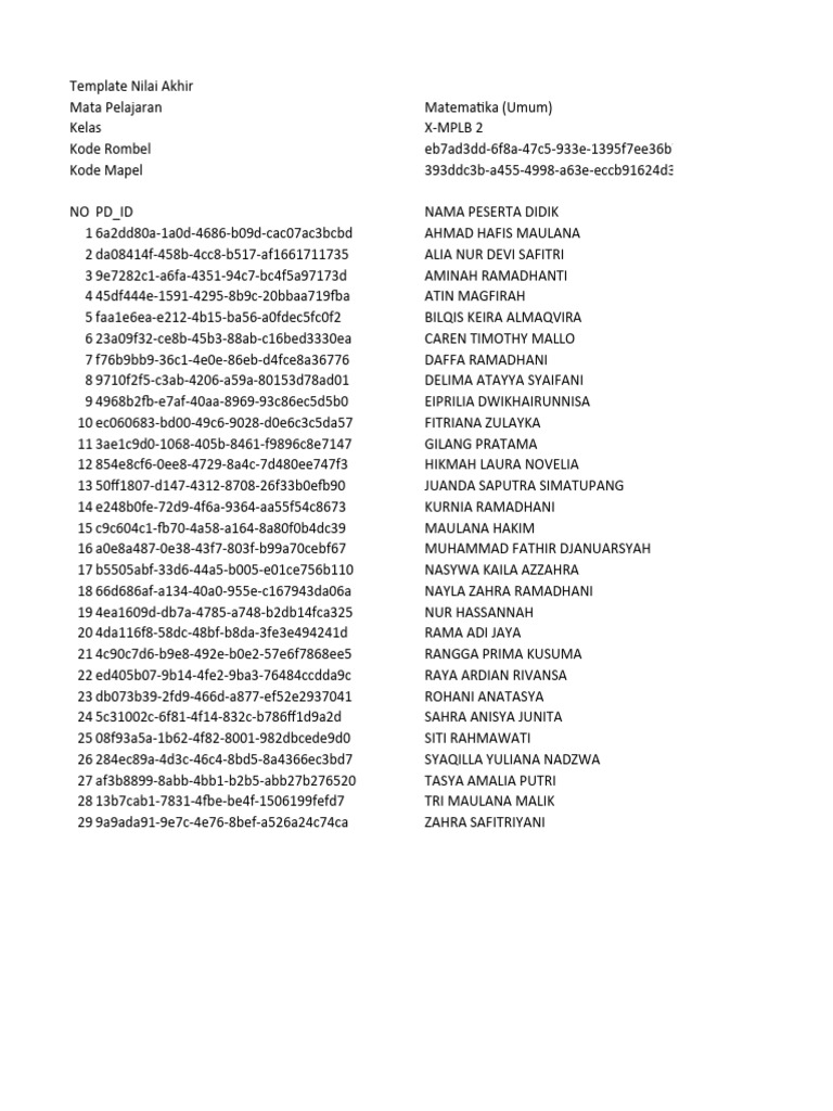 Template Nilai Akhir Mata Pelajaran Matematika Umum Kelas X MPLB 2 | PDF