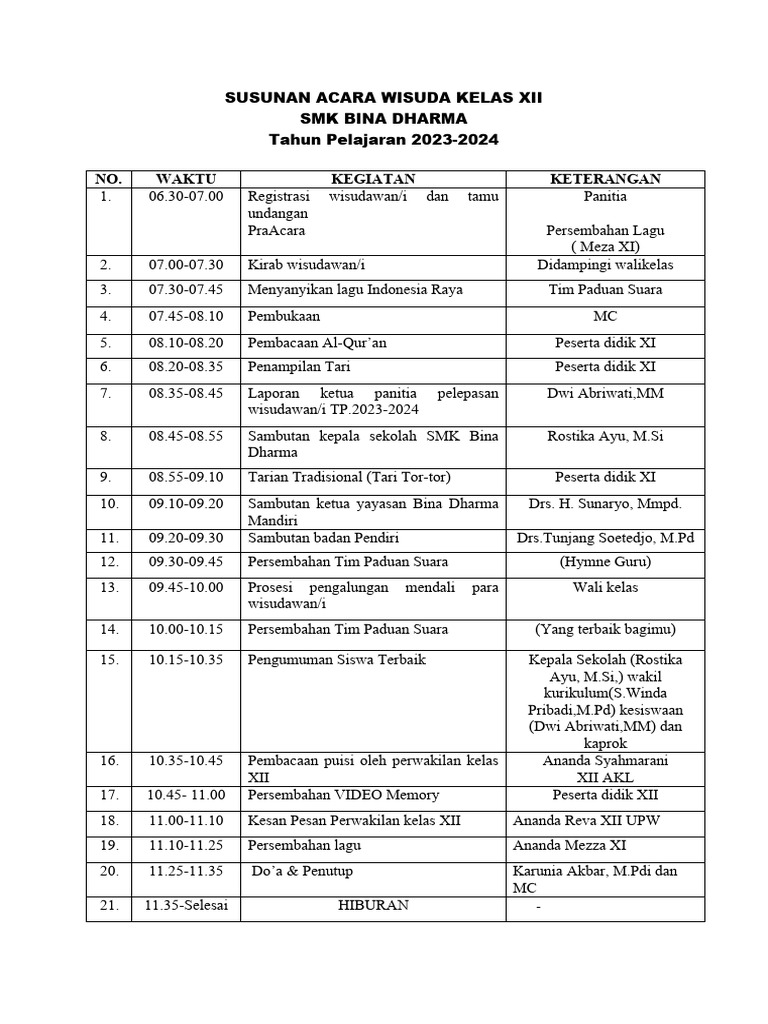 Susunan Acara Wisuda SMK Bina Dharma | PDF