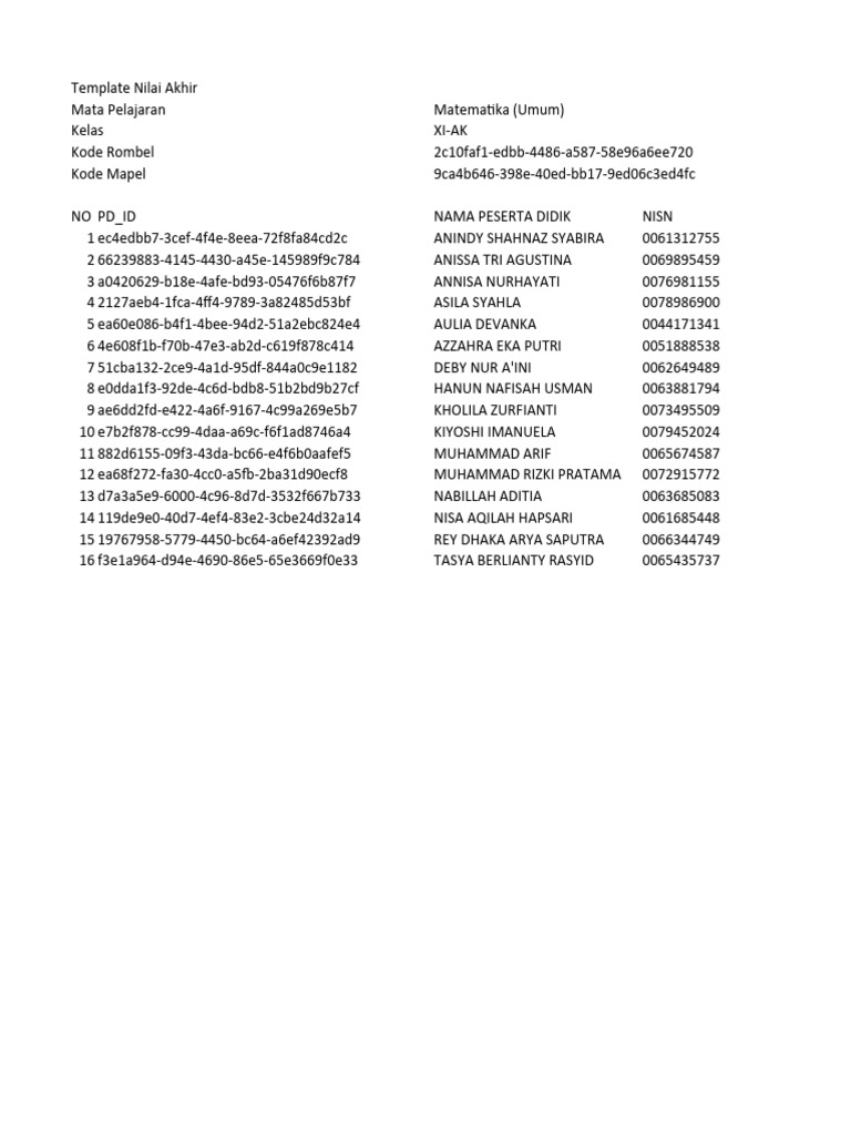 Template Nilai Akhir Mata Pelajaran Matematika Umum Kelas XI AK | PDF