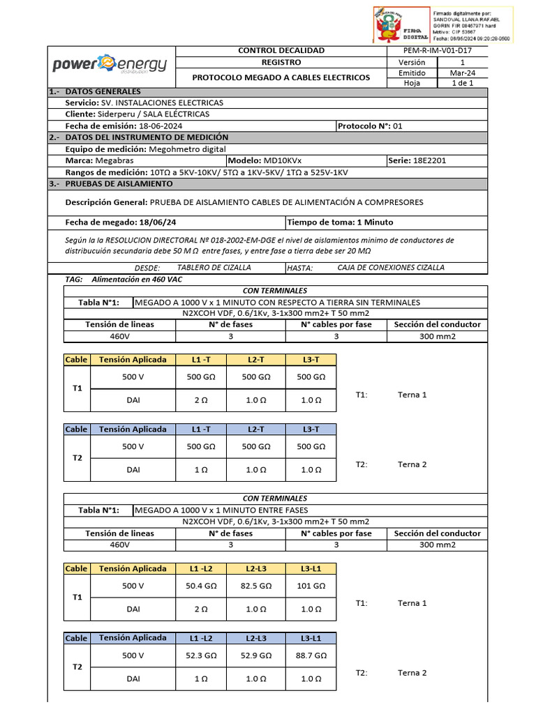Protocolo Megado de Cables de Fuerza Caja Cizalla | PDF | Ingenieria ...