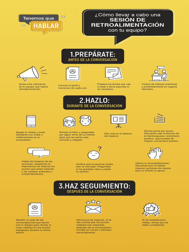 Infografico HPC | PDF | Crecimiento personal y profesional