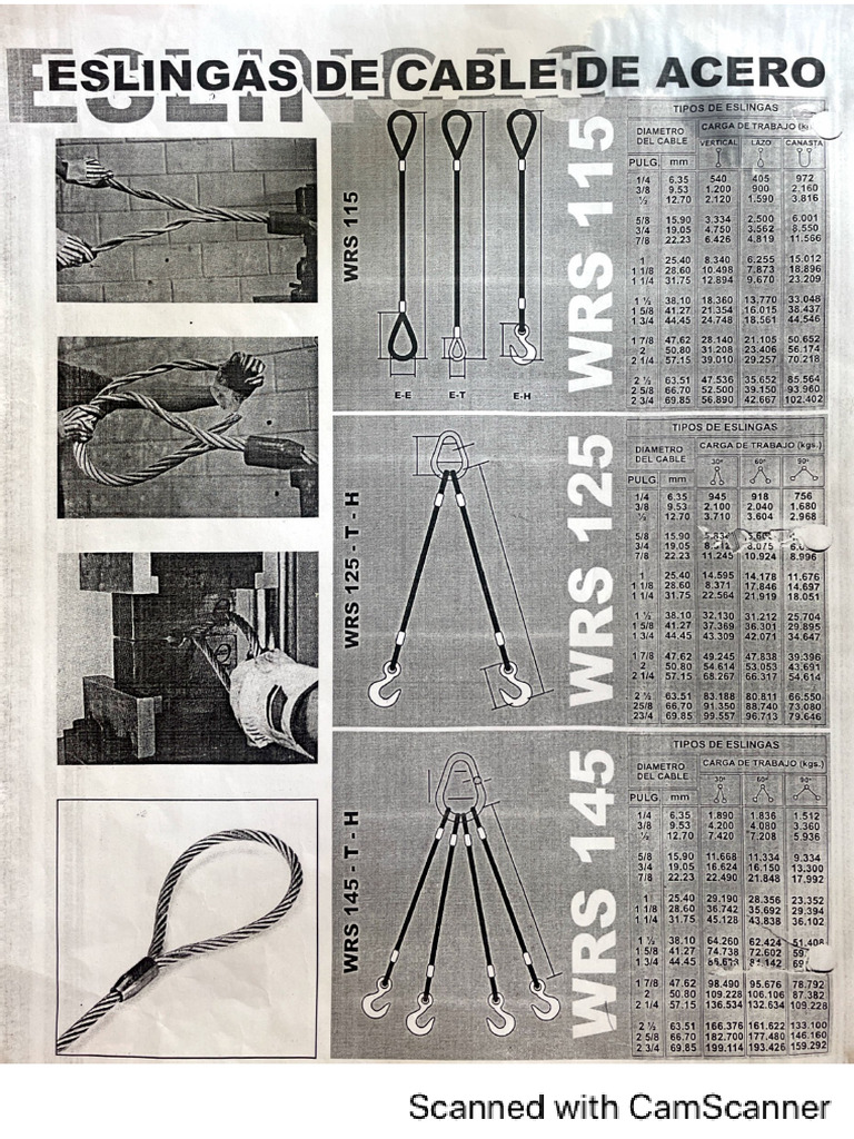 ESLINGAS Cables de Acero | PDF