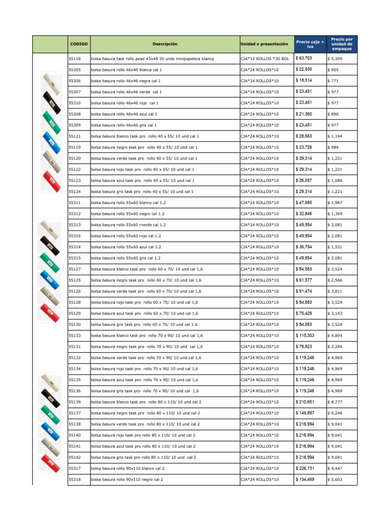 Lista de Precios Task Pro, 3M y Berhlan, Maxo Junio | PDF | Productos de limpieza | Limpieza