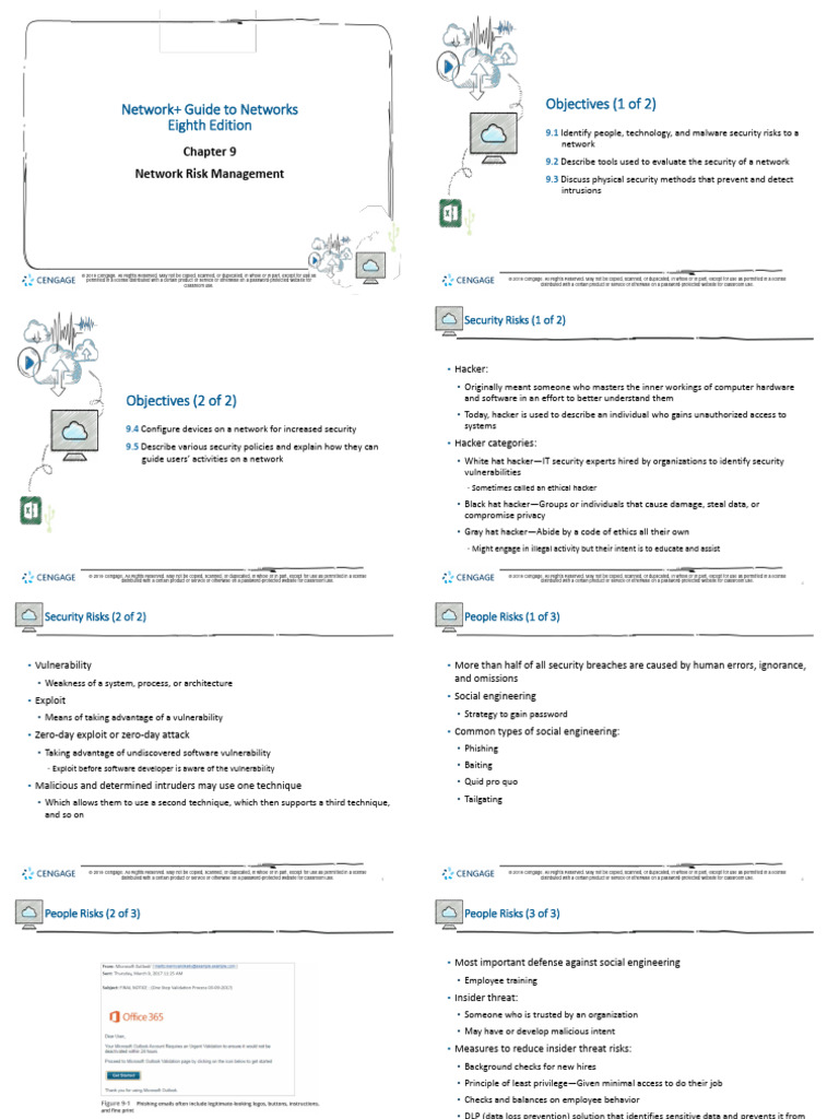 Ch09. Network Risk Management (PPT Slides) | PDF | Security | Computer ...