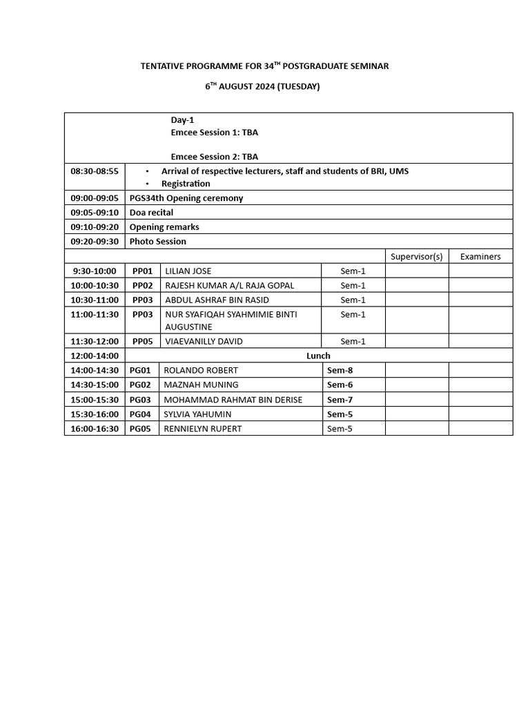 Tentative Programme For 34TH Postgraduate Seminar | PDF