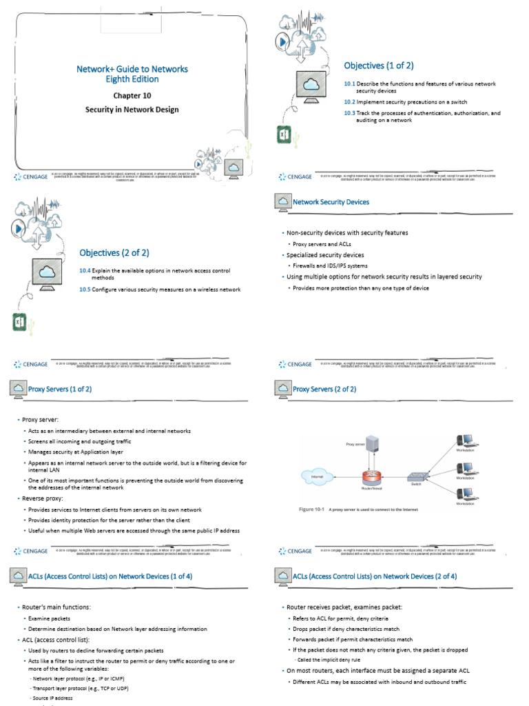 Ch10. Security in Network Design (PPT Slides) | PDF | Firewall (Computing) | Computer Network