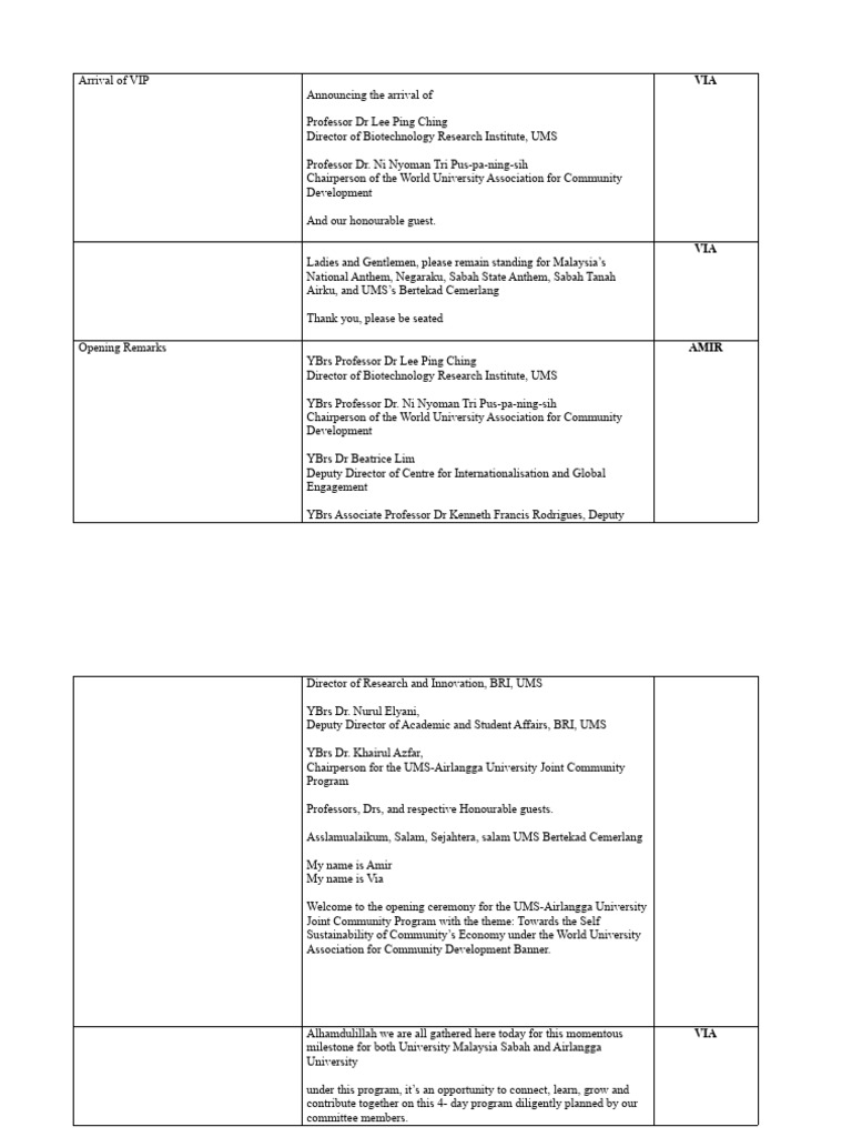 MC Script - Day 1 | PDF