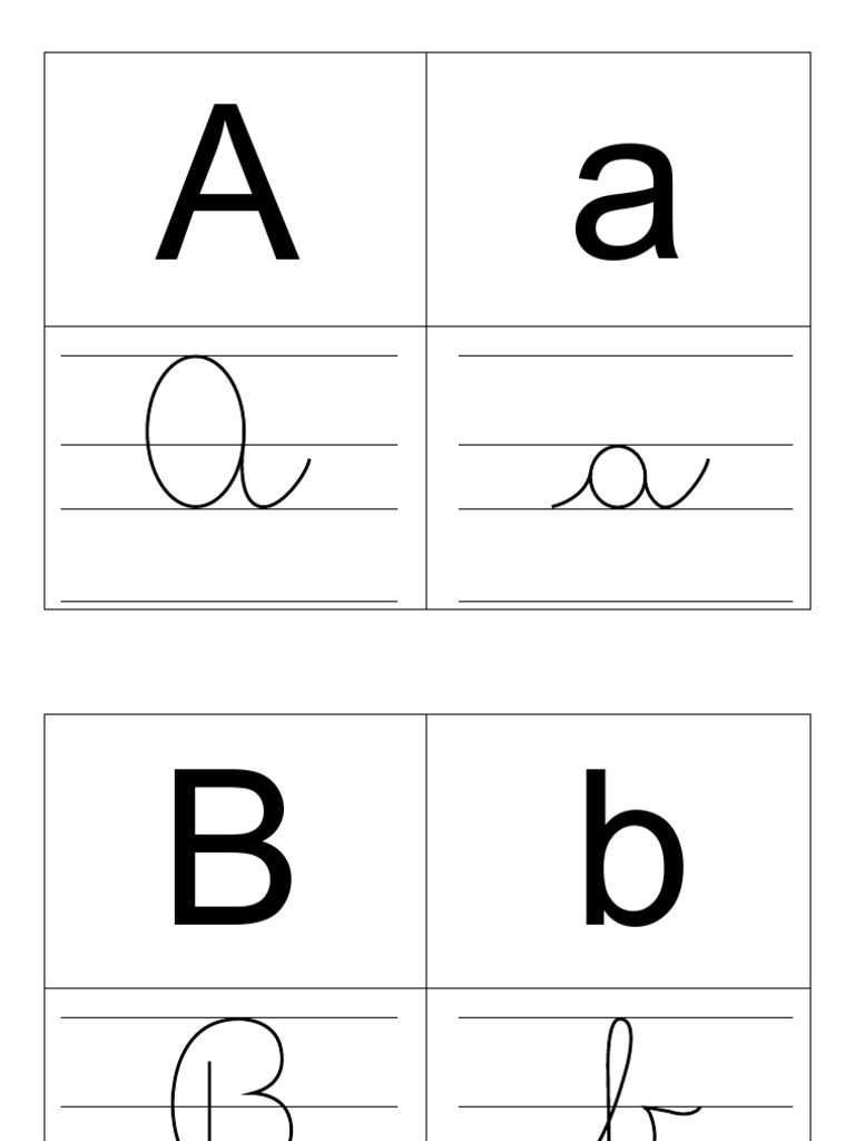 Abecedario Manuscrita | PDF