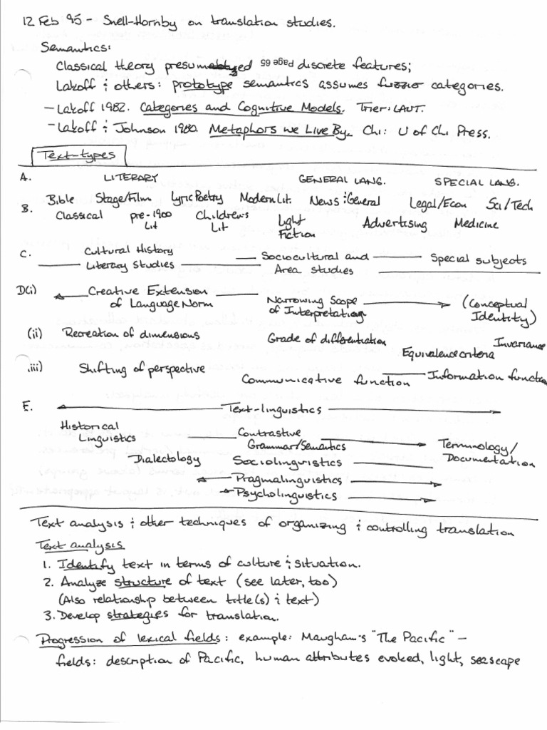 Notes1995-02-12 - Reading Notes For Snell-Hornby | PDF