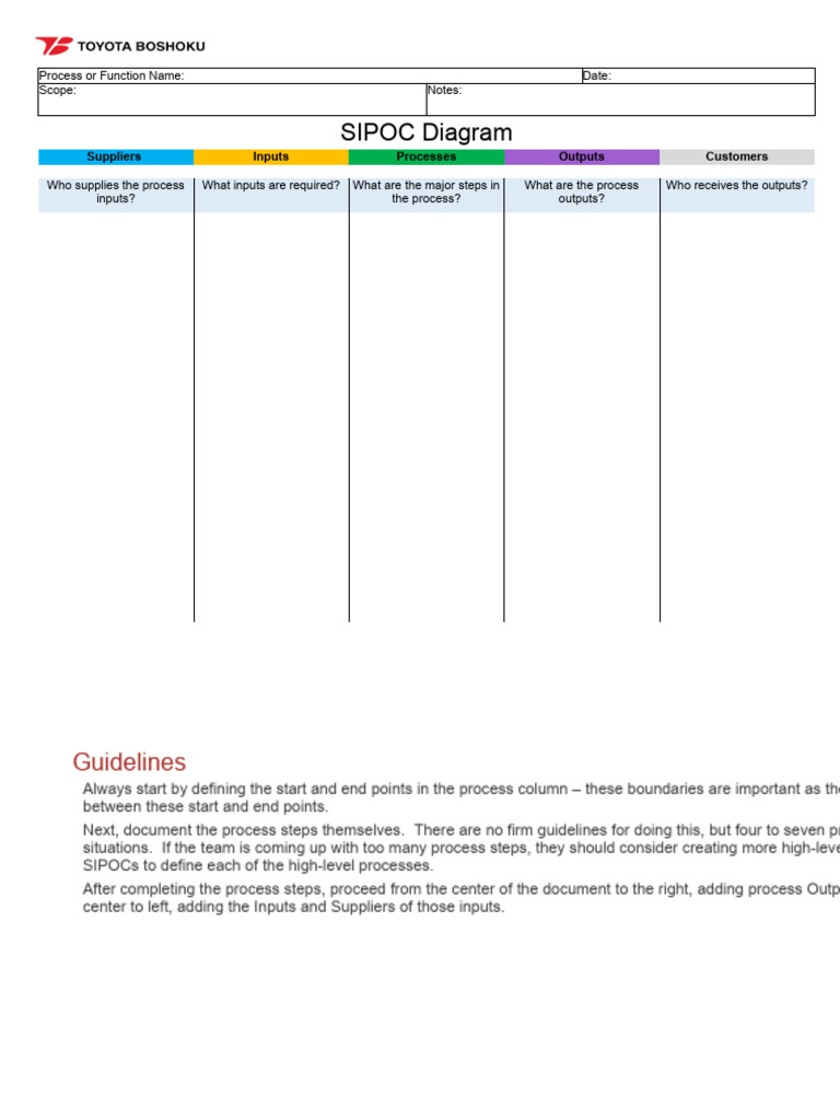 SIPOC-Template TOYOBOSH | Download Free PDF | Supply Chain | Customer