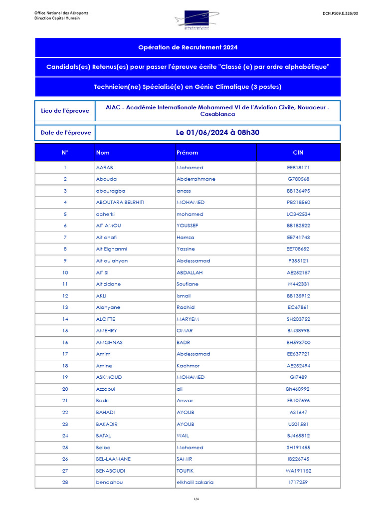 Liste des candidats retenus 2024 | PDF
