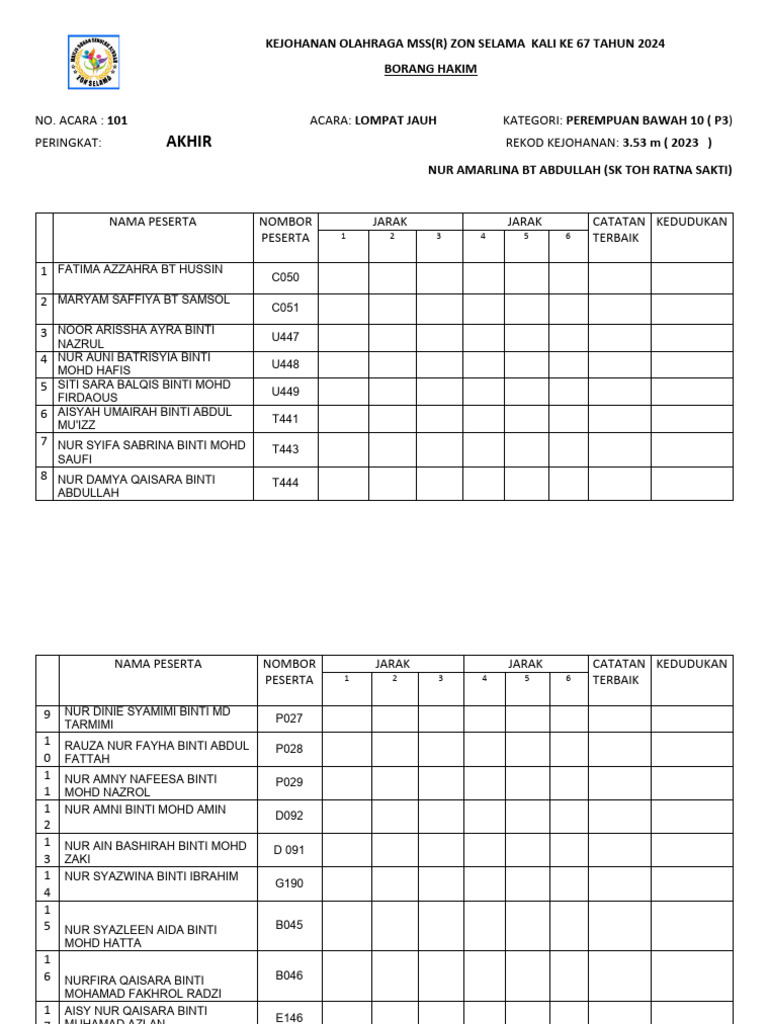 Borang Hakim Olahraga 2024 Ajib | PDF