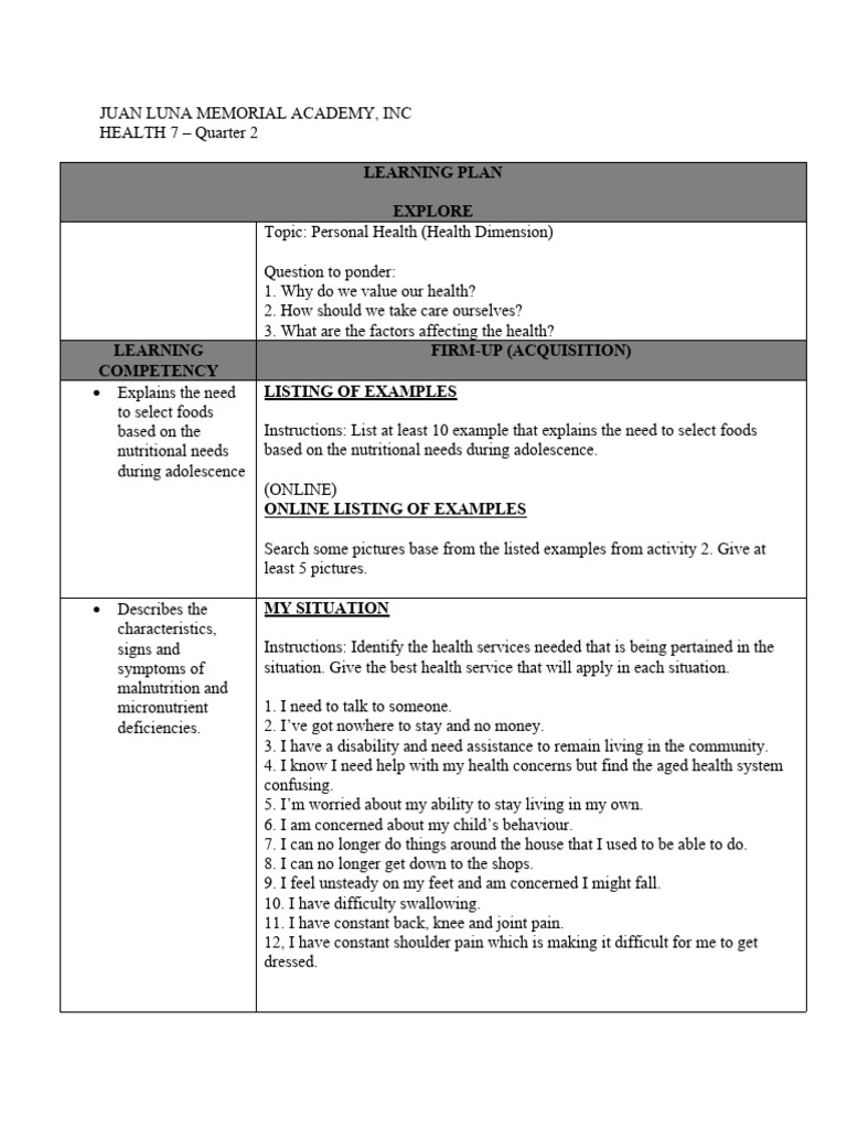 Lp Mapeh Health 7 Qrt2 Pdf Malnutrition Adolescence